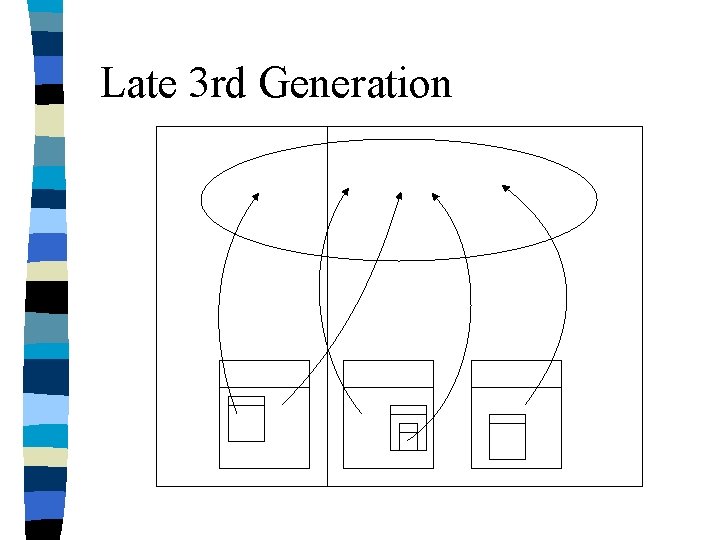 Managing Complexity Lecture Oo 01 Introduction To Objectoriented 5816