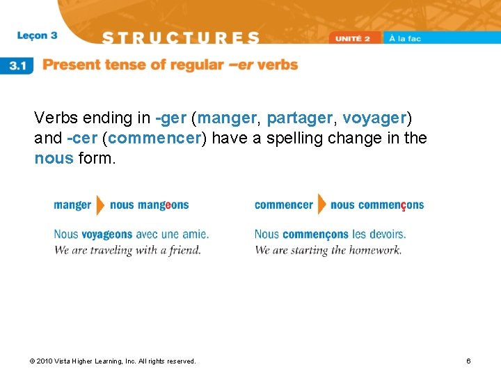 The infinitives of most French verbs end in