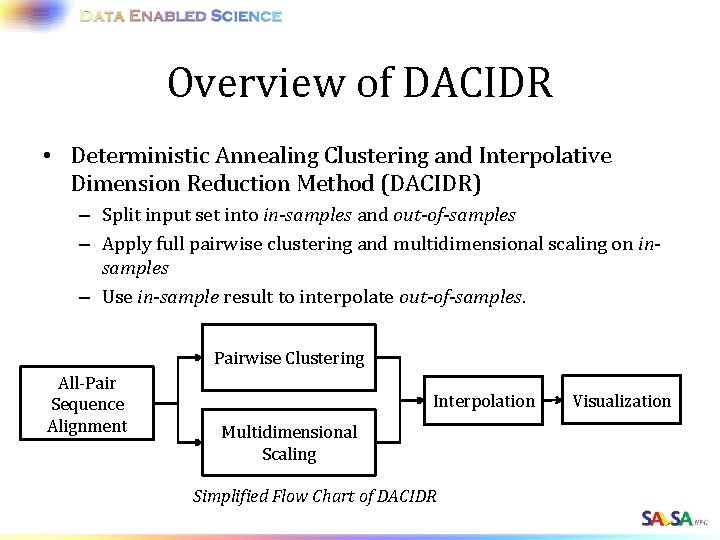 SCALABLE AND ROBUST DIMENSION REDUCTION AND CLUSTERING Yang