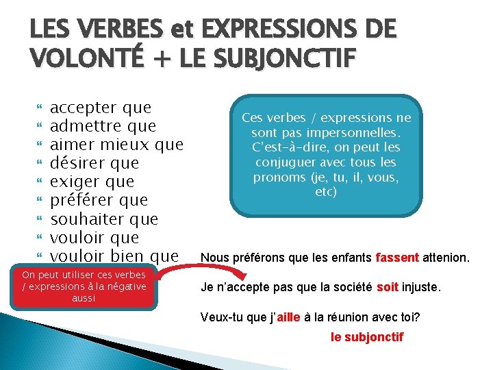 Lusage du subjonctif Partie I LES EXPRESSIONS QUI