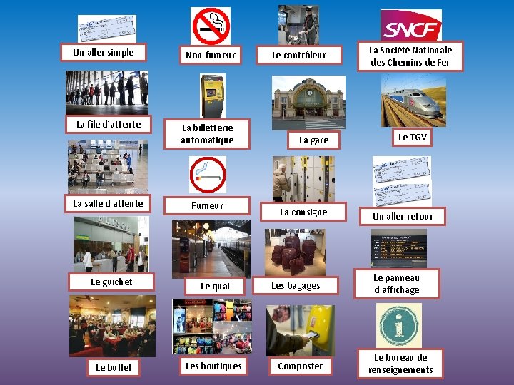 la gare Objectifs Se familiariser avec le vocabulaire