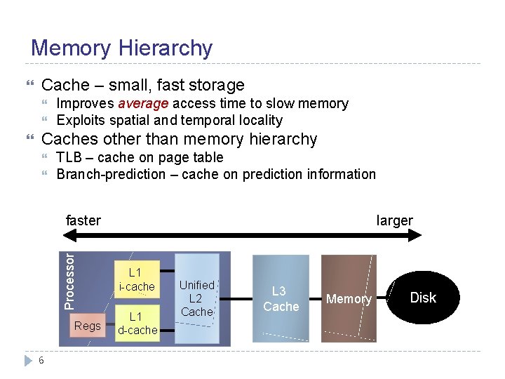 Cache Basics Computer System Instructions and data are
