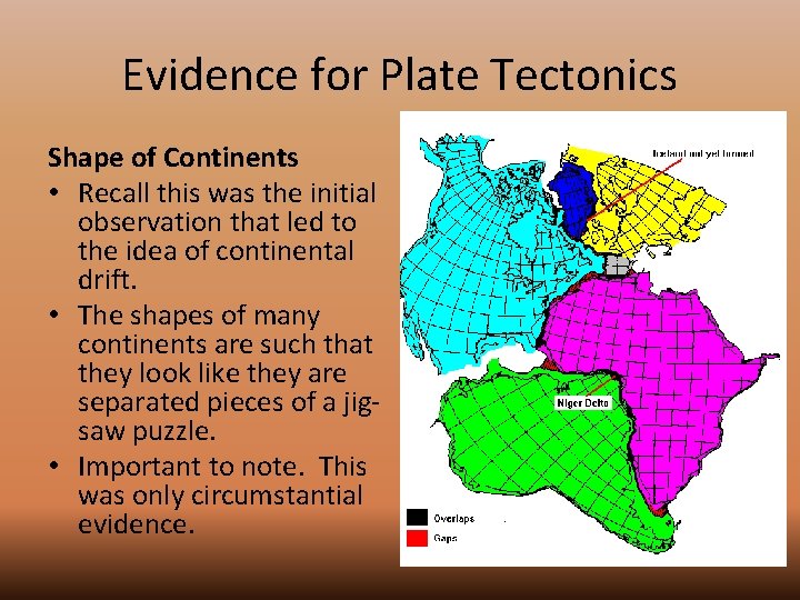 Earth Science Notes Evidence for Plate Tectonics Objectives