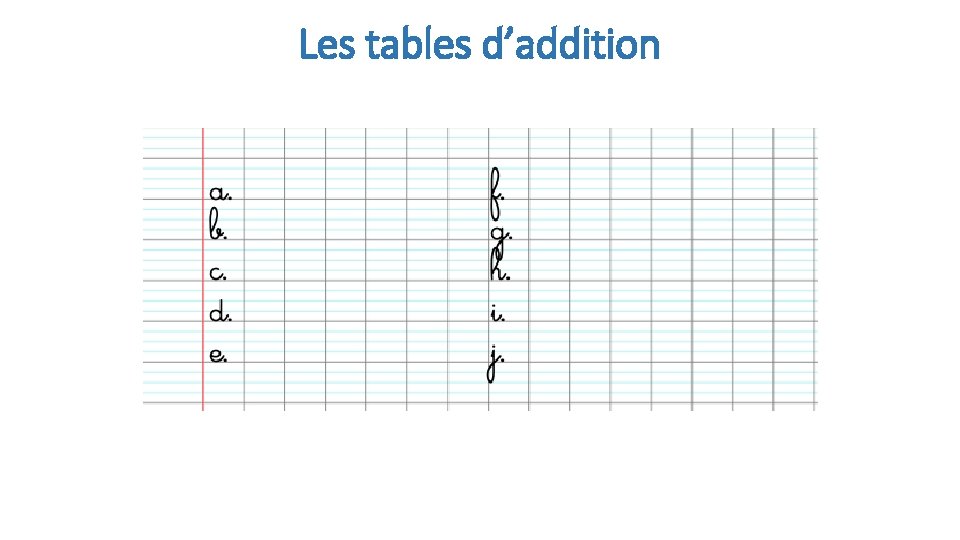Mardi 7 avril Calcul mental Les tables daddition