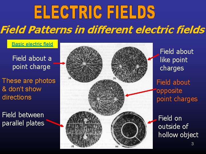 Electrostatics electric fields All charged objects have an