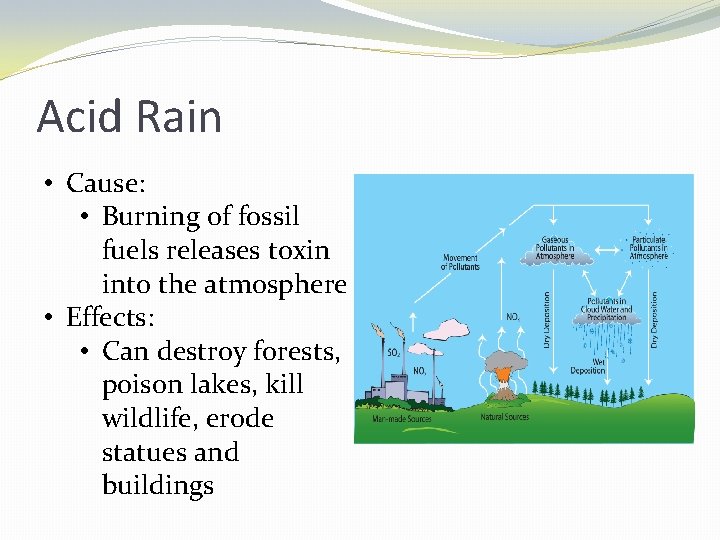 Pollution Ecology Human Population Growth Before the industrial
