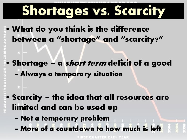 Todays Objectives We will Review Chapter 1 and