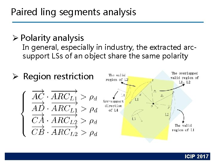 Circle Detection by Arcsupport Line Segments Changsheng Lu