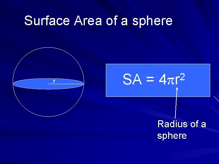 Surface Area Volume of Spheres Objective 1 To