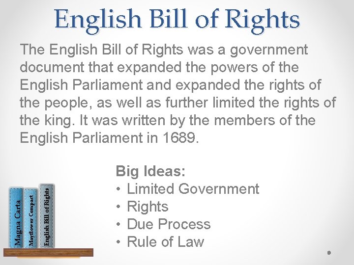 Common Sense English Bill of Rights Mayflower Compact