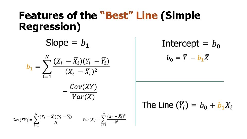 Welcome Back EDUC 7610 The Simple Regression Model