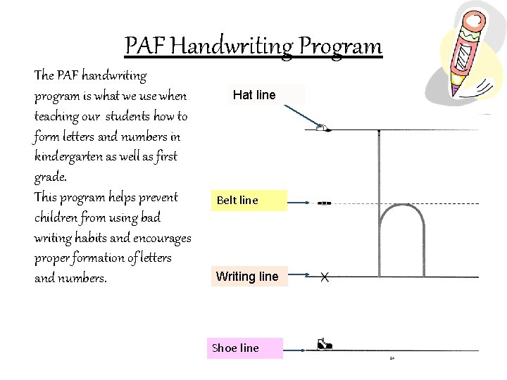 to our Open House Presented by the Kindergarten