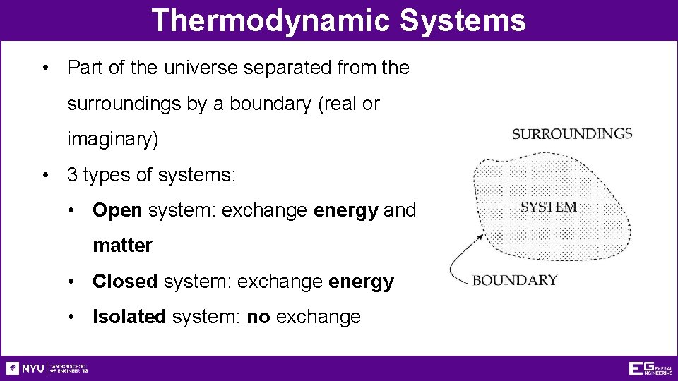 Heat Transfer Thermal Insulation Overview Objective Background Materials