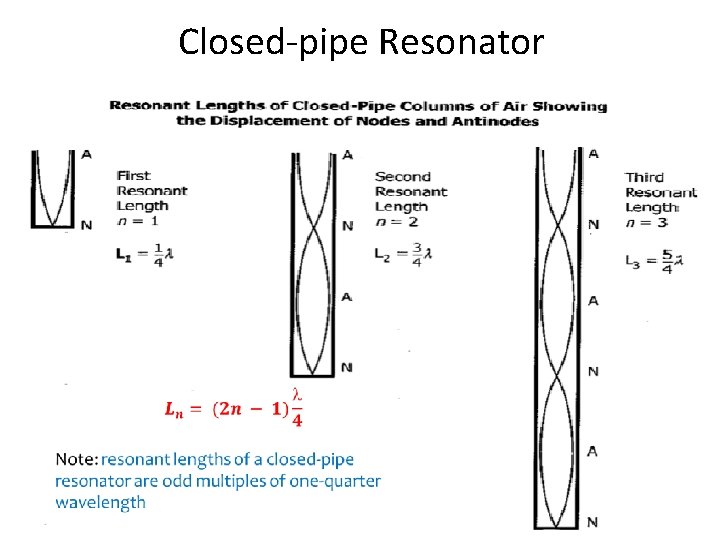 Waves and Sound Wave A disturbance or oscillation
