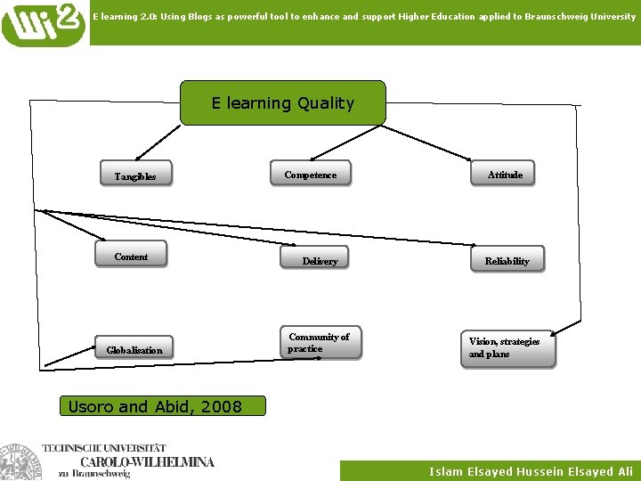 E learning 2 0 Using Blogs as powerful