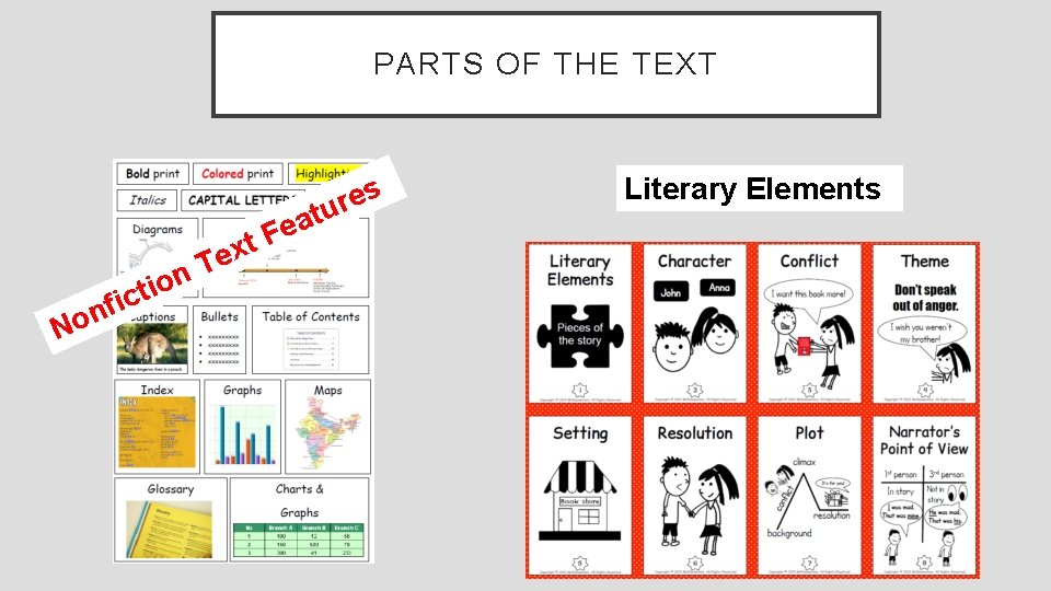 LITERARY ELEMENTS ESL Reading PRETEST AND VOCABULARY INTRODUCTION