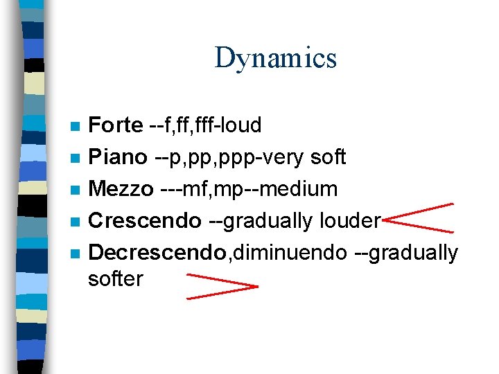 The Elements of Music Basic Terms to Understand