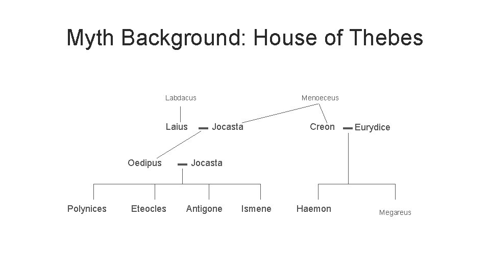 The Good the Bad and the What Sophocles