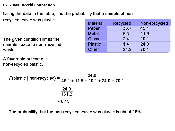 12 2 Conditional Probability Hubarth Algebra II Conditional