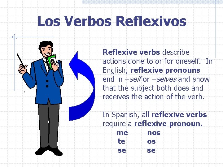 Los verbos reflexivos en espaol Los Verbos Reflexive