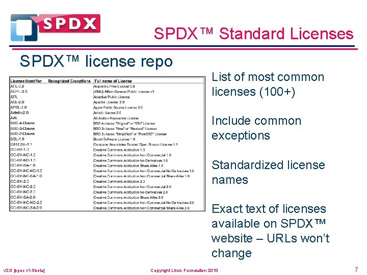 SPDX BETA PROGRAM Kim Weins SVP Products Marketing