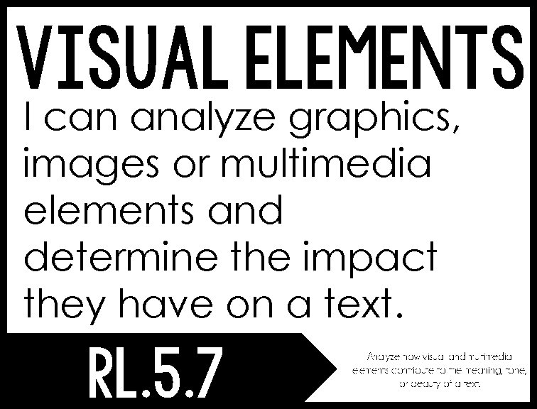 Recommended resources Click on the images below to