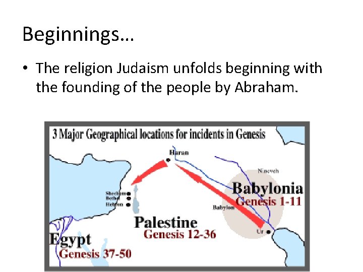 Judaism Beginnings The religion Judaism unfolds beginning with