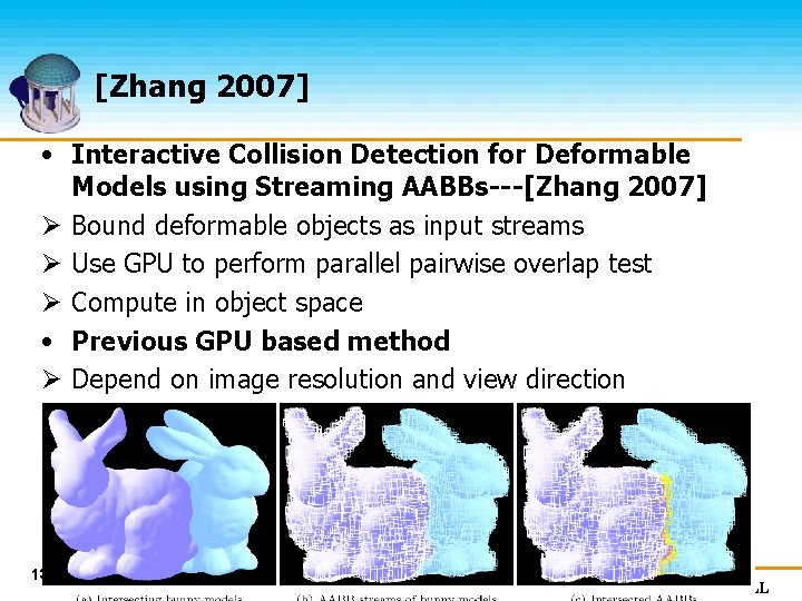 Collision Detection For Deformable Objects Xin Huang Huangxincs