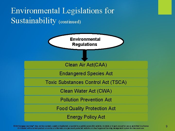 Chapter 12 Sustainability Ethical and Social Responsibility Dimensions