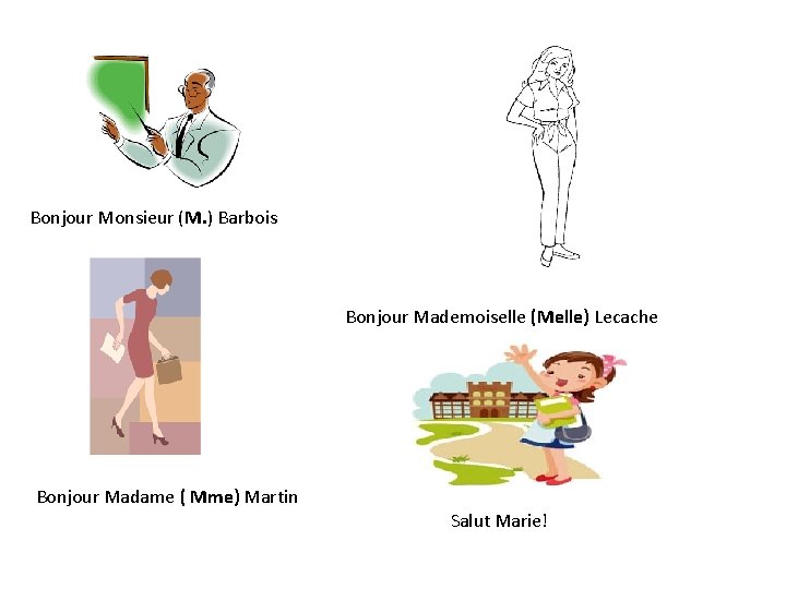 Greetings and Introductions and introductions Greetings Formal Bonjour