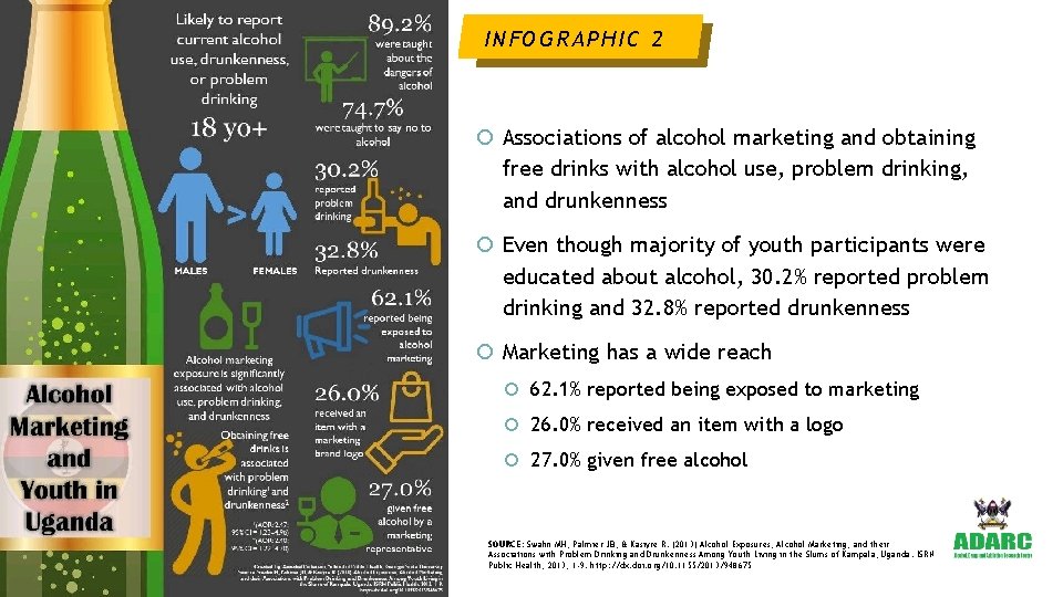 A Global Health Student Project ALCOHOL AND DRUG