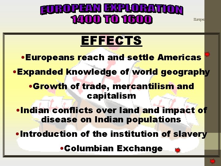 Why begin exploring What led Europeans to look