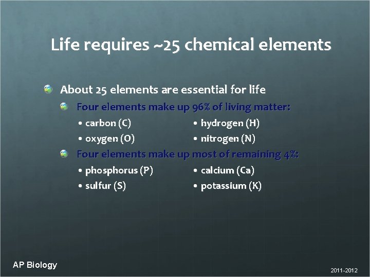 The Chemical Context of Life AP Biology 2011