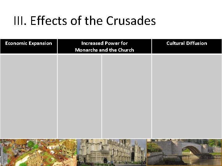 The Middle Ages Conclude 2 days Global History