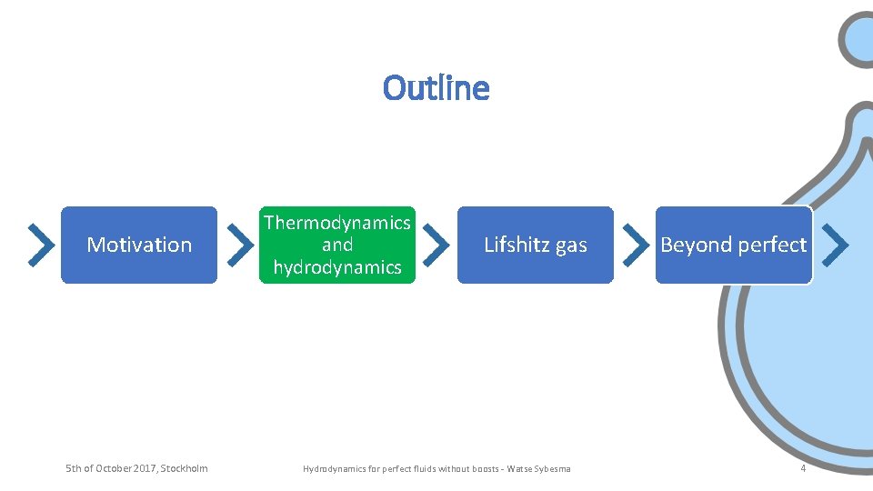 Hydrodynamics for perfect fluids without boosts Jan de