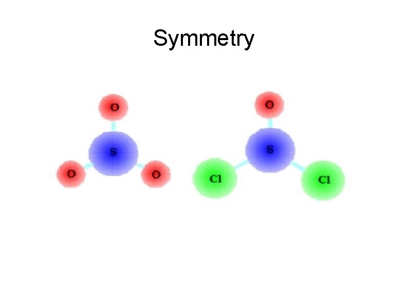 Polarity What is electronegativity Review Bond Types Ionic