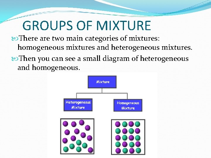 PURE SUBSTANCES AND MIXTURES INTRODUCTION Hello today Im