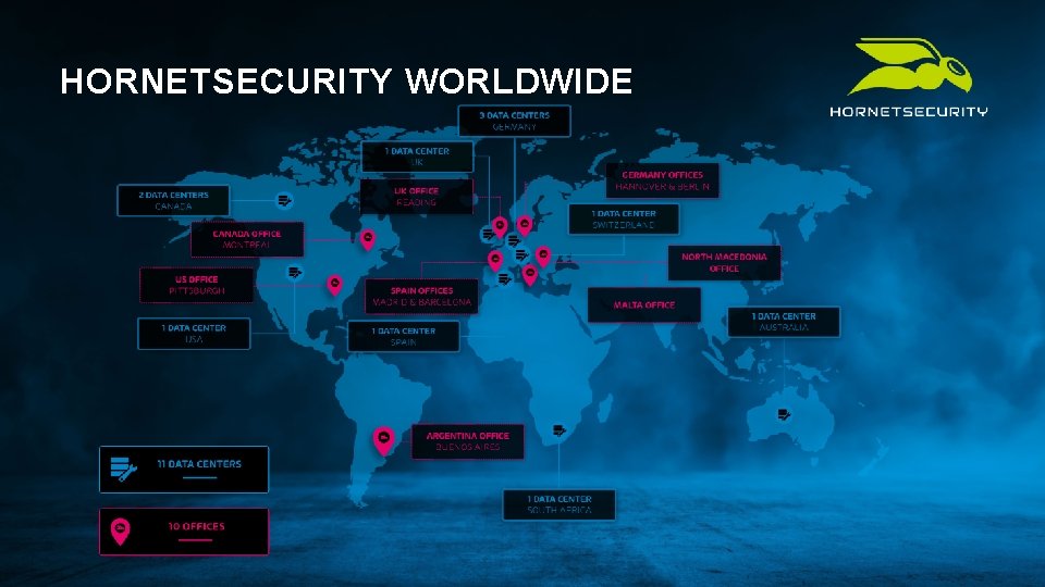 Zerospam ABOUT THE PRESENTER Olivier Coutu Operations team