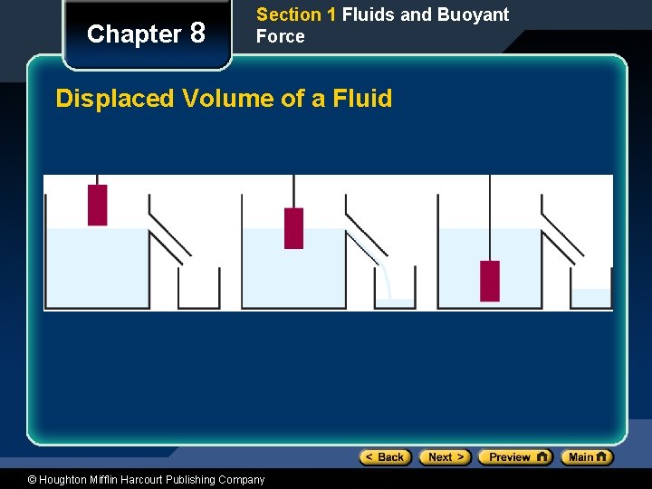 Chapter 8 Section 1 Fluids and Buoyant Force