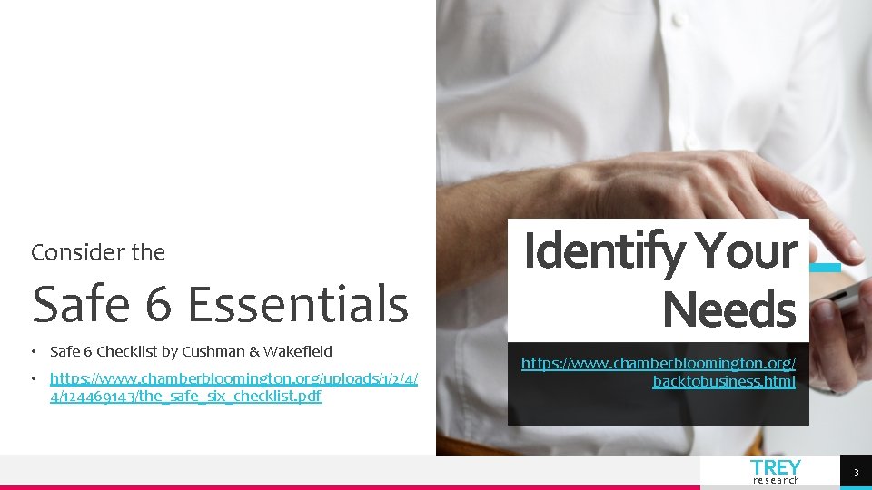 Reopening Strategy Back to Business Setup Your Tiger