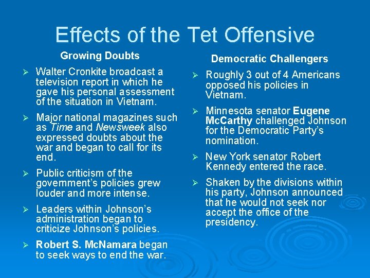 Vietnam Vietnam History and How the war began