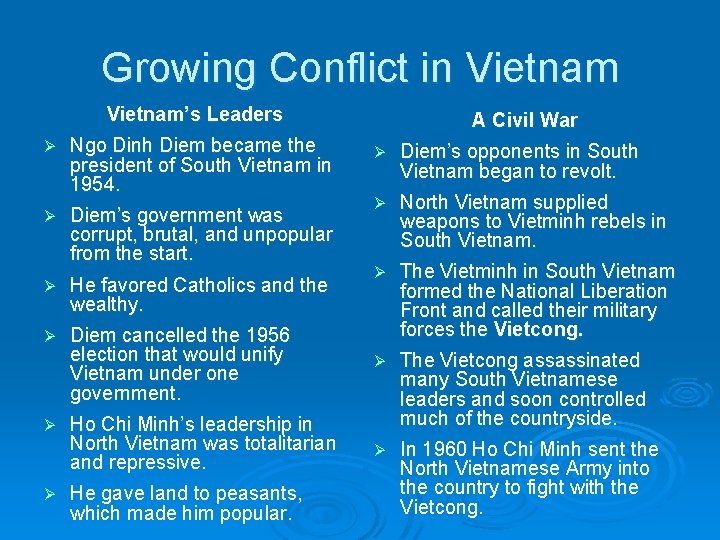 Vietnam Vietnam History and How the war began