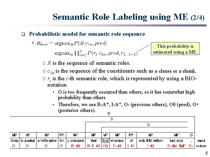 Semantic Role Labeling using Maximum Entropy Model JoonHo