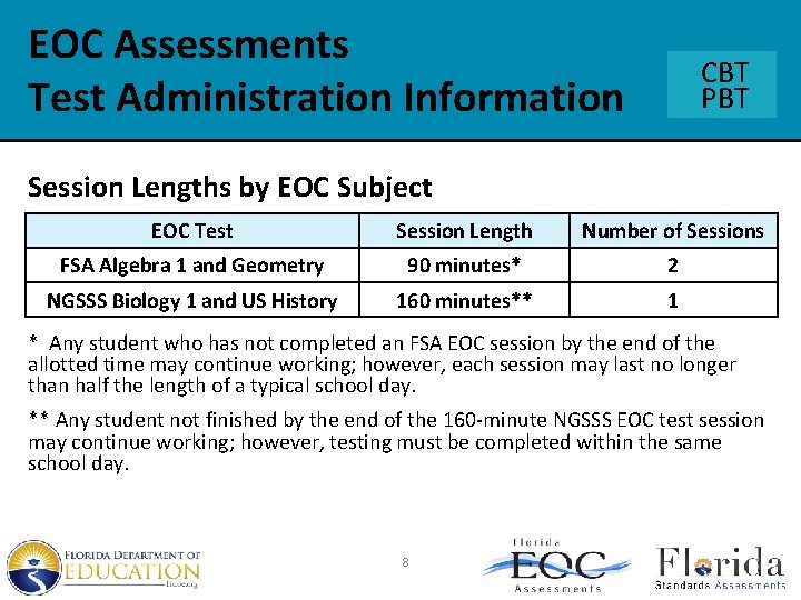Summer 2019 ComputerBased Testing Training Materials Florida Standards