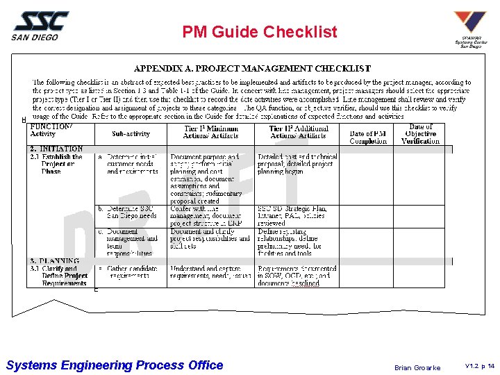 Practical Application of the CMMI and PMBOK Using