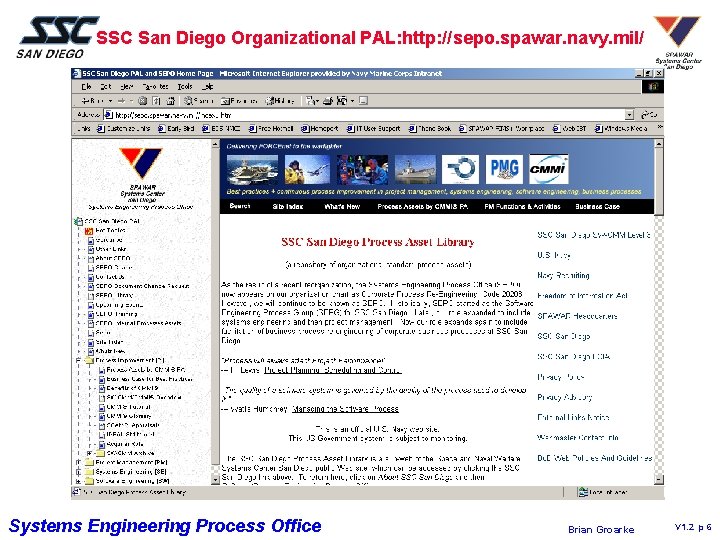 Practical Application of the CMMI and PMBOK Using