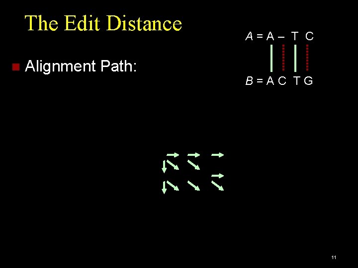 ReferenceBased Alignment in Large Sequence Databases Speaker Panagiotis