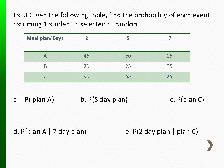 PROBABILITY Section 3 2 Conditional Probability the Multiplication