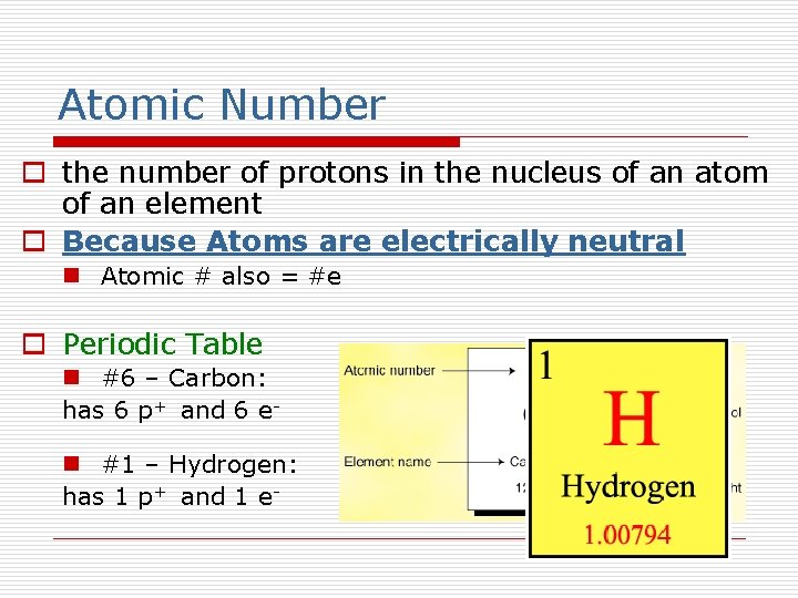 Chapter 5 Atomic Structure The Periodic Table College