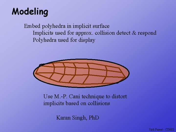 Human Figure Overview Layered Construction Bone Muscle Skin
